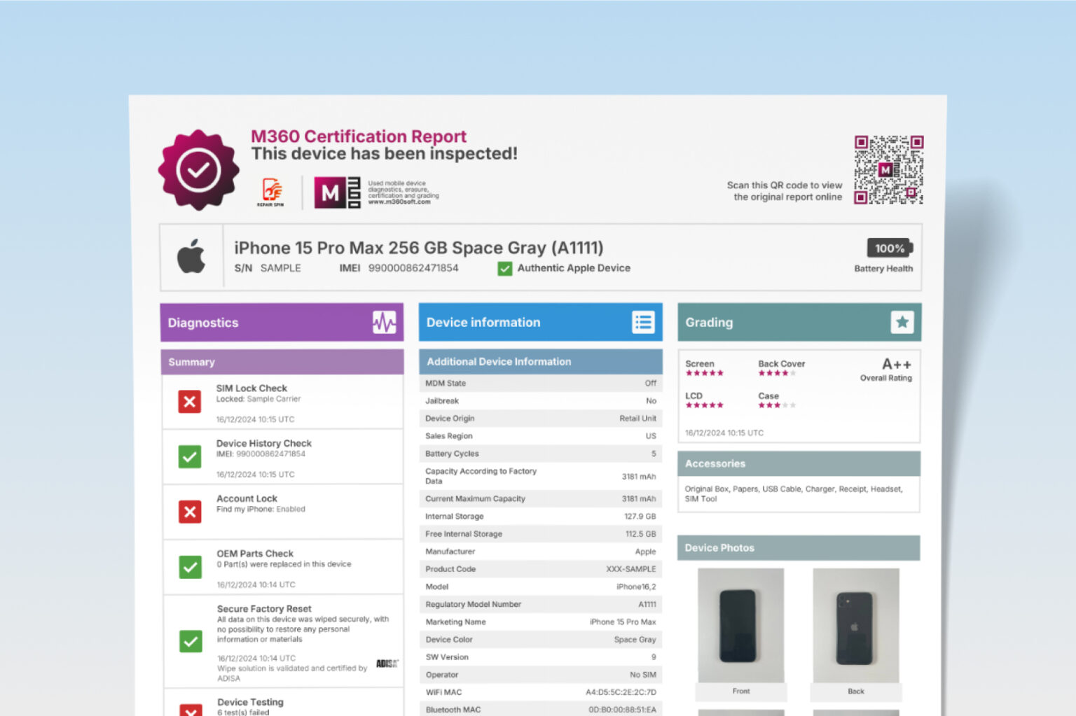 Phone Diagnostics – The Ultimate Guide to M360