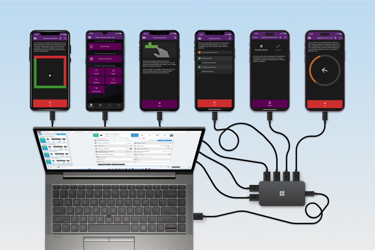 Phone Diagnostics – The Ultimate Guide to M360